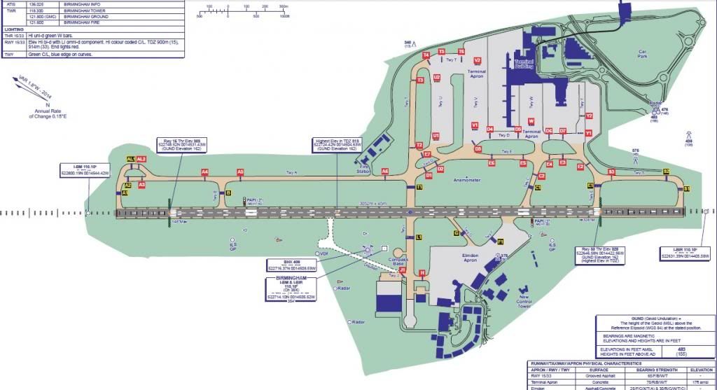 Birmingham Transport | Birmingham Airport (BHX) - Page 240 - SkyscraperCity